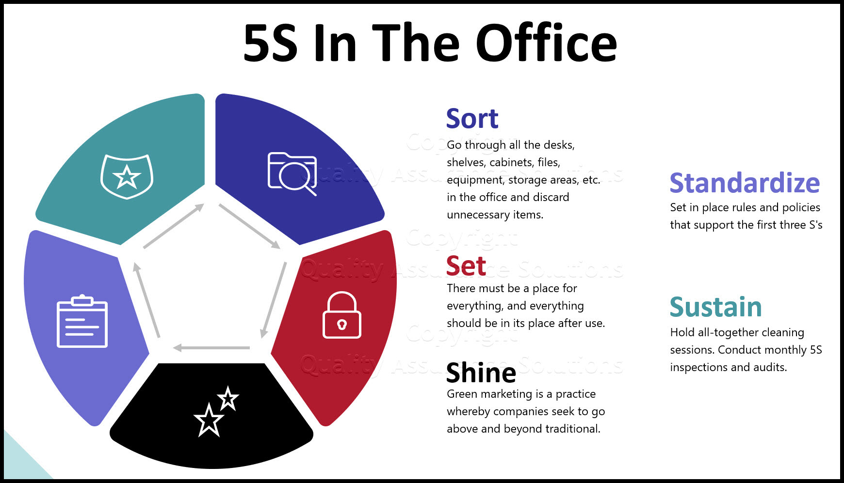 How to Design a 5S workplace: Tips and Best Practice - Breval ...