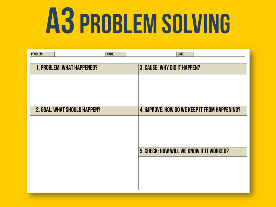 Mastering A3 Problem-Solving: A Lean Tool for Continuous Improvement - Breval Consulting Services